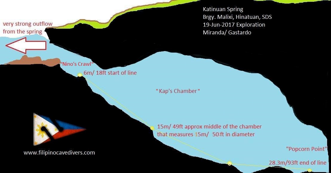 Exploring a Jungle Coral Reef – Filipino Cave Divers